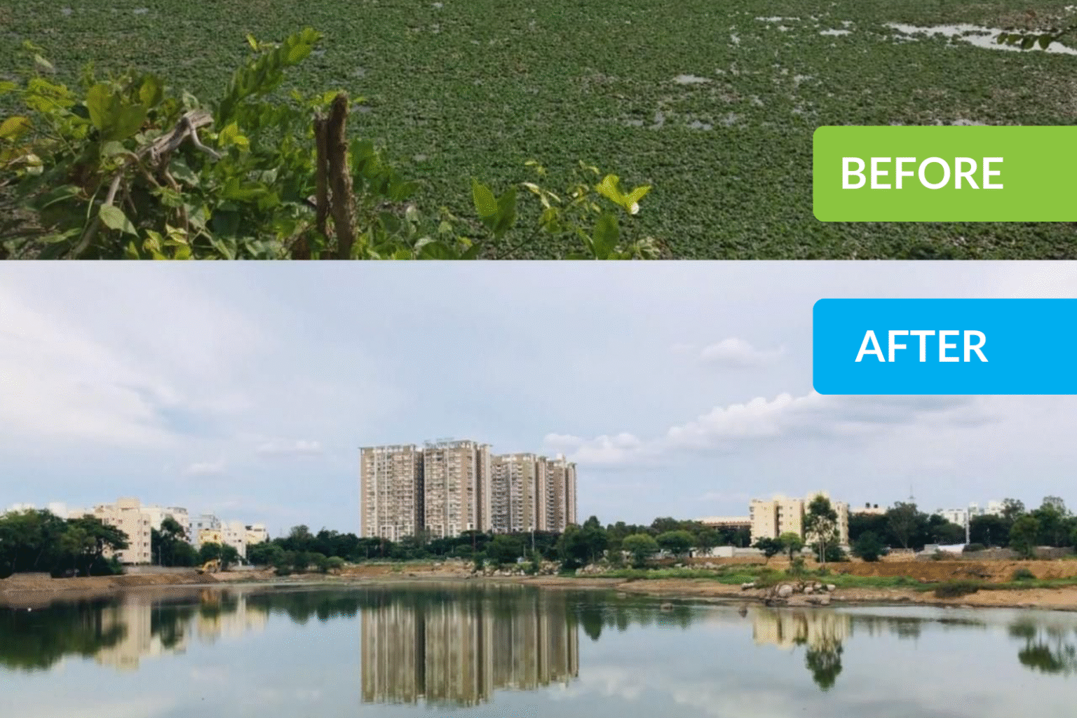 Meedikunta Lake Revival Project – SWAN